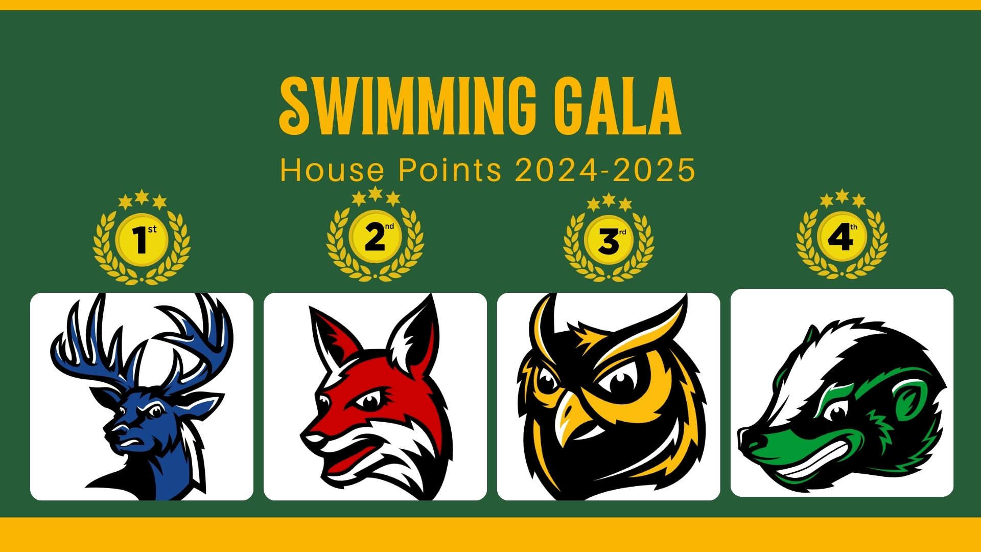 RPS SWIMMING GALA - Richmond Park School